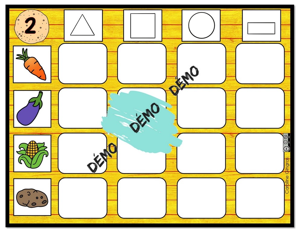 Atelier Nutrition - Tableau à double entrée - Caroline Gingras Créations