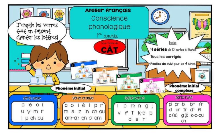 Atelier début d'année - Verre à shooter - conscience phonologique - 1re ...